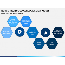 Nudge Theory Change Management Model PowerPoint and Google Slides Template
