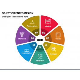 Object Oriented Design PowerPoint and Google Slides Template - PPT Slides