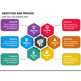 Objectives and Process PowerPoint and Google Slides Template - PPT Slides