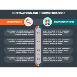 Observations and Recommendations PowerPoint and Google Slides Template