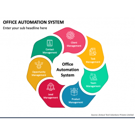 Office Automation System PowerPoint and Google Slides Template - PPT Slides