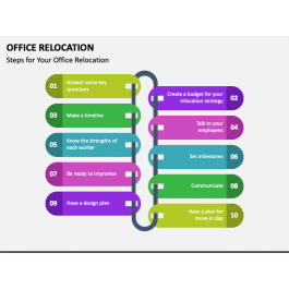 Office Relocation PowerPoint and Google Slides Template - PPT Slides
