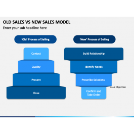 Old Sales Vs New Sales Model PowerPoint and Google Slides Template ...