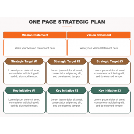 One Page Strategic Plan PowerPoint Template - PPT Slides