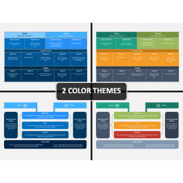One Page Strategy PowerPoint and Google Slides Template - PPT Slides