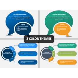 One Way Communication PowerPoint and Google Slides Template - PPT Slides