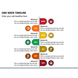 One Week Timeline PowerPoint and Google Slides Template - PPT Slides