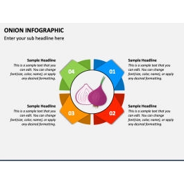 Onion Infographic PowerPoint and Google Slides Template - PPT Slides