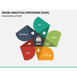 Online Analytical Processing (OLAP) PowerPoint and Google Slides ...
