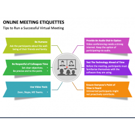 Online Meeting Etiquettes PowerPoint and Google Slides Template - PPT ...
