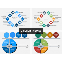 Online to Offline PowerPoint and Google Slides Template - PPT Slides