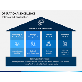 Operational Excellence (OPEX) PowerPoint and Google Slides Template ...