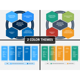 Operational Planning and Control PowerPoint and Google Slides Template ...