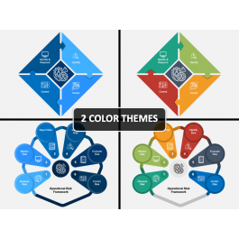 Operational Risk Framework PowerPoint and Google Slides Template - PPT ...