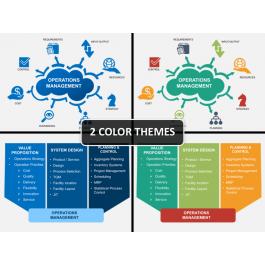 Operations Management PowerPoint and Google Slides Template - PPT Slides