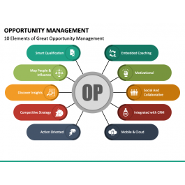 Opportunity Management PowerPoint and Google Slides Template - PPT Slides