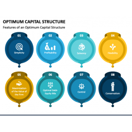 Optimum Capital Structure PowerPoint and Google Slides Template - PPT ...