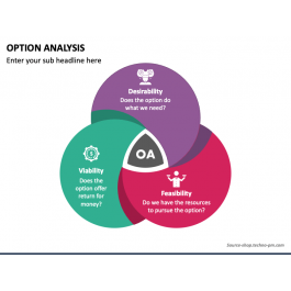 Option Analysis PowerPoint and Google Slides Template - PPT Slides