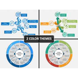 Organizational Change Management (OCM) PowerPoint and Google Slides ...