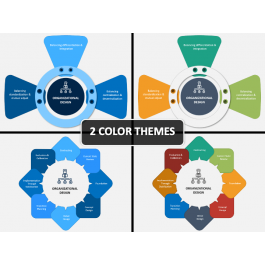 Organizational Design PowerPoint and Google Slides Template - PPT Slides