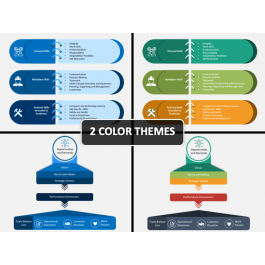 Organizational Framework PowerPoint and Google Slides Template - PPT Slides