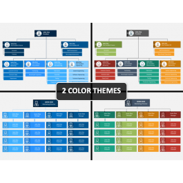 Organizational Mapping PowerPoint and Google Slides Template - PPT Slides