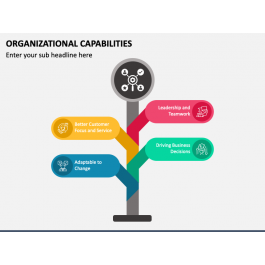 Organizational Capabilities PowerPoint and Google Slides Template - PPT ...