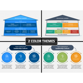 Organizational Leadership PowerPoint and Google Slides Template - PPT ...