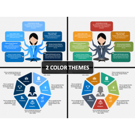 Organizational Skills PowerPoint and Google Slides Template - PPT Slides