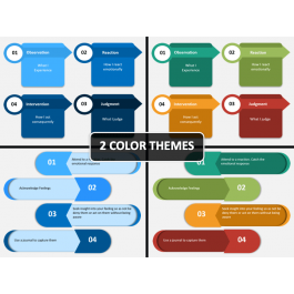 ORJI Cycle PowerPoint and Google Slides Template - PPT Slides