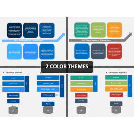 Object Relational Mapping PowerPoint and Google Slides Template - PPT ...