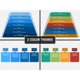 OSI Model PowerPoint and Google Slides Template - PPT Slides