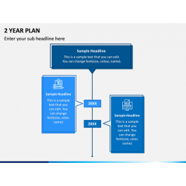 PowerPoint 2 Year Plan