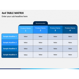 PowerPoint 4x4 Table Matrix