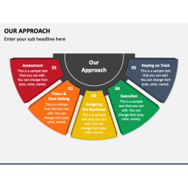 Our Approach PowerPoint and Google Slides Template - PPT Slides