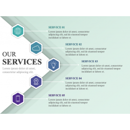 Our Services PowerPoint and Google Slides Template - PPT Slides
