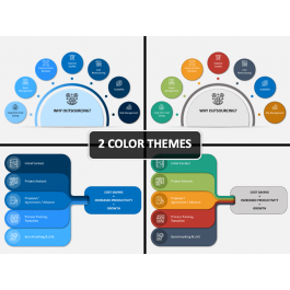 Outsourcing PowerPoint and Google Slides Template - PPT Slides