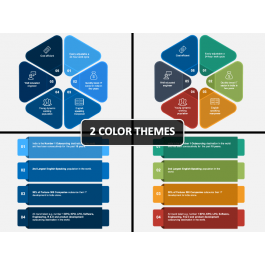 Outsourcing IT to India PowerPoint and Google Slides Template - PPT Slides