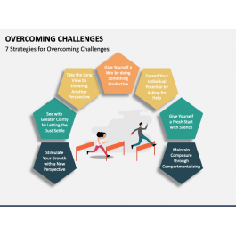 Overcoming Challenges PowerPoint and Google Slides Template - PPT Slides