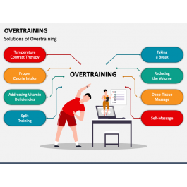 Overtraining PowerPoint and Google Slides Template - PPT Slides