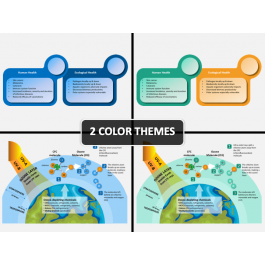 Ozone Layer Depletion PowerPoint and Google Slides Template - PPT Slides
