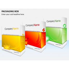 Packaging Box PowerPoint and Google Slides Template - PPT Slides