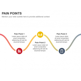Pain Points PowerPoint and Google Slides Template - PPT Slides