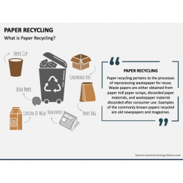 Paper Recycling PowerPoint and Google Slides Template - PPT Slides