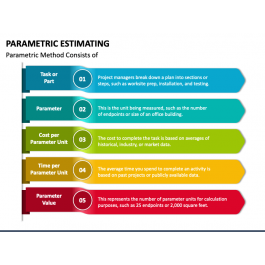 Parametric Estimating PowerPoint and Google Slides Template - PPT Slides
