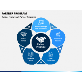 Partner Program PowerPoint and Google Slides Template - PPT Slides
