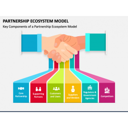 Partnership Ecosystem Model PowerPoint and Google Slides Template - PPT ...