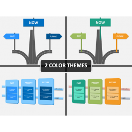 Past Present Future PowerPoint and Google Slides Template - PPT Slides