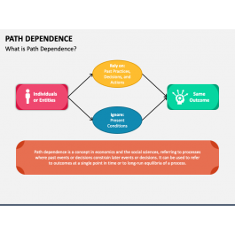 Path Dependence PowerPoint and Google Slides Template - PPT Slides