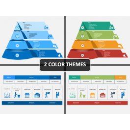 Path to Purchase PowerPoint and Google Slides Template - PPT Slides